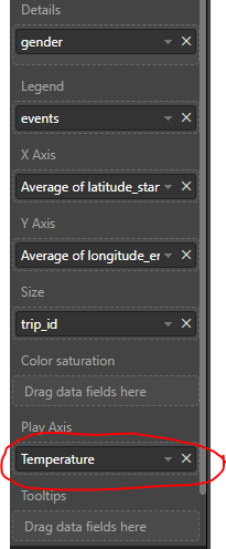 Bike Data: Playing with the Play Button – Dashboard Nerd